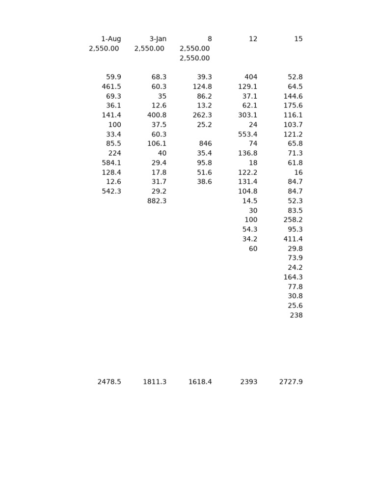 Bolitas 310824 | PDF