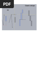 MSNR Strategy by WAONGO Abdoulaye Aziz | PDF