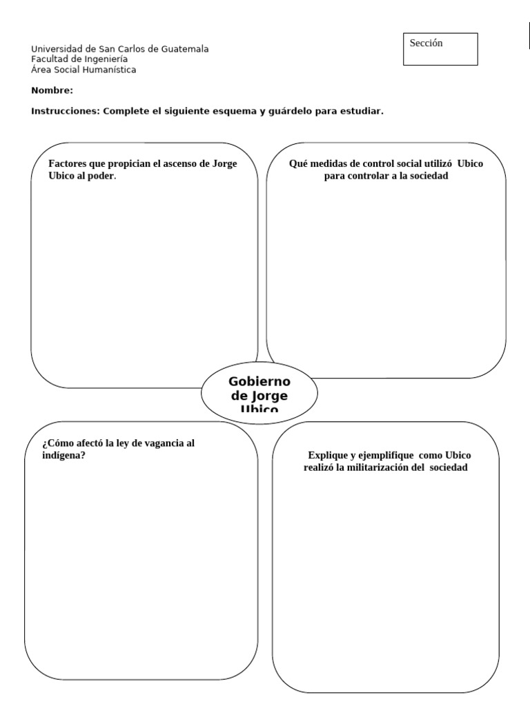 Gobierno de Jorge Ubico | PDF