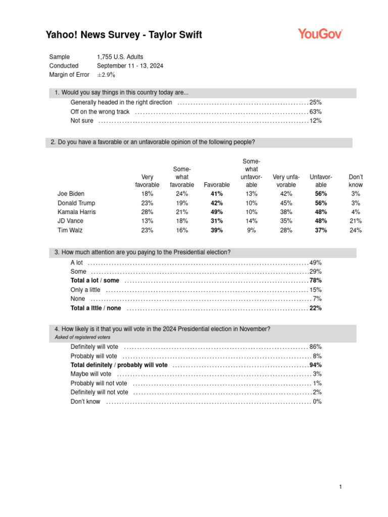 swift-pdf-cost-of-living-republican-party-united-states