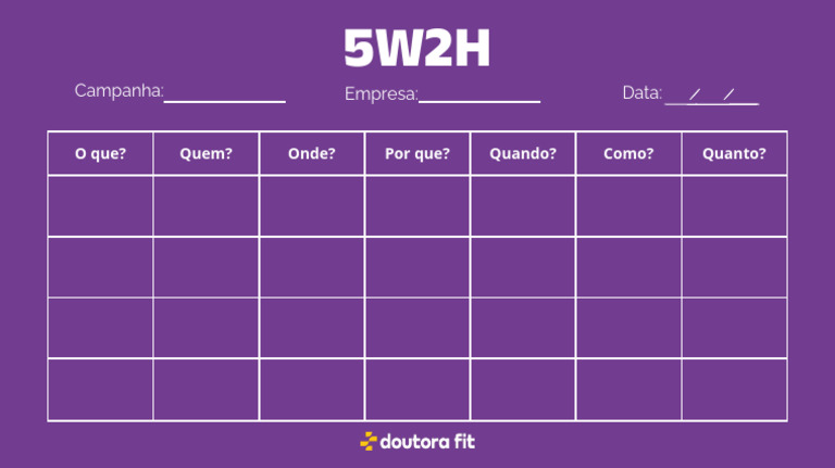 5W2H | PDF