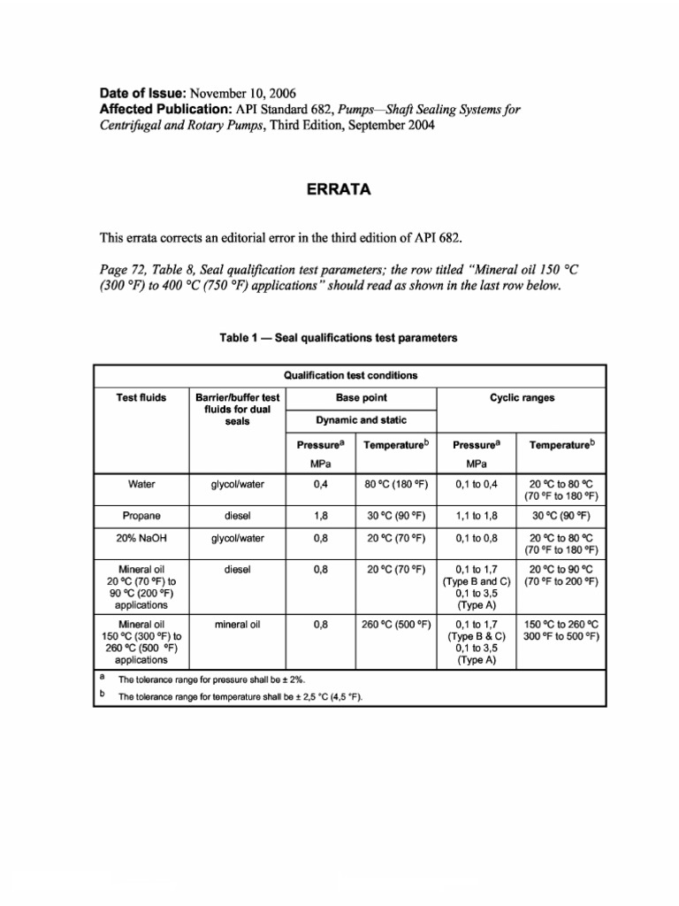 API 682 Pump Shaft Sealing Systems For Centrifugal and Rotary Pumps | PDF
