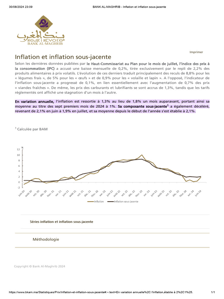 BANK AL-MAGHRIB - Inflation Et Inflation Sous-Jacente | PDF