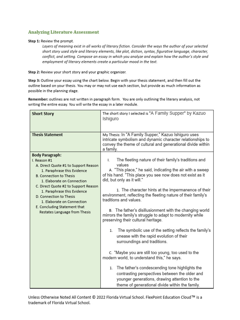 Analyzing Literature Assess Rubric | PDF | Essays | Wellness