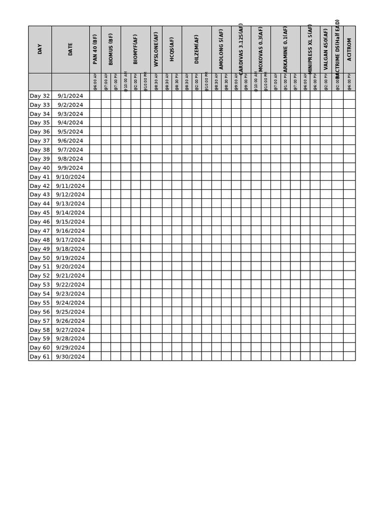 Tablets Tracker | PDF