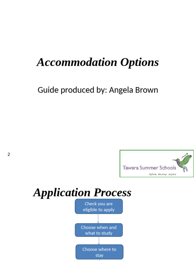 Accommodation Options (Presentation) | PDF