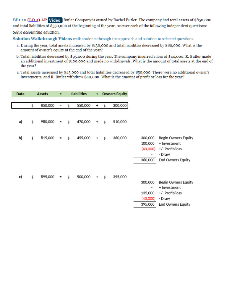 Chapter 1 Exercises - #2 Answer Key | PDF | Expense | Equity (Finance)