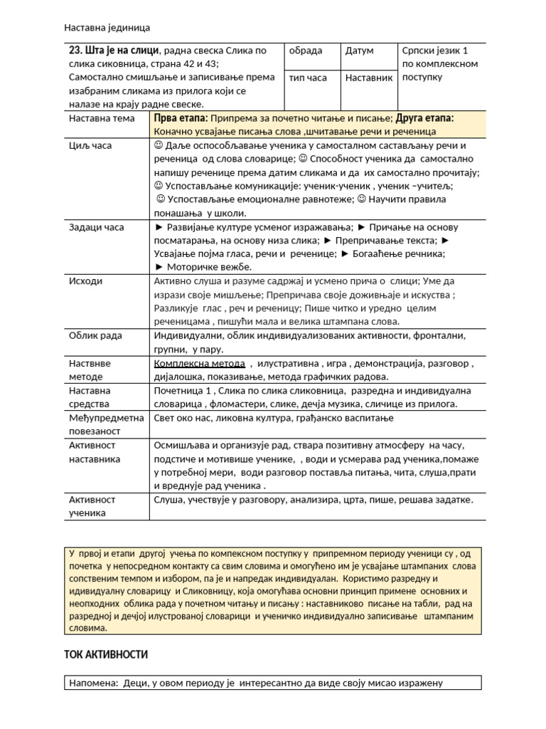 23 Sta Je Na Slici | PDF