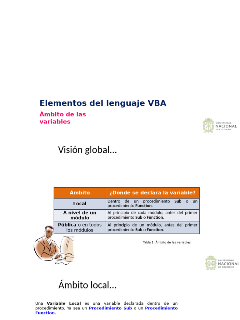 ambito de variables vba | PDF