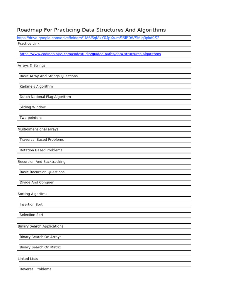 Roadmap For Practicing Data Structures and Algorit | PDF