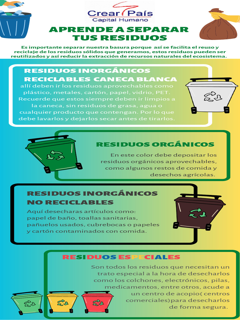 CAMPAÑA para Aprender A Separar Basura o Residuos | PDF