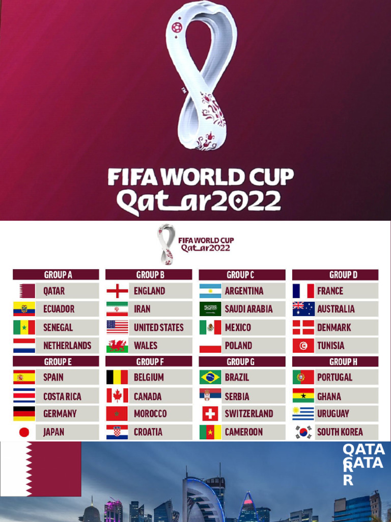 World Cup Countries | PDF
