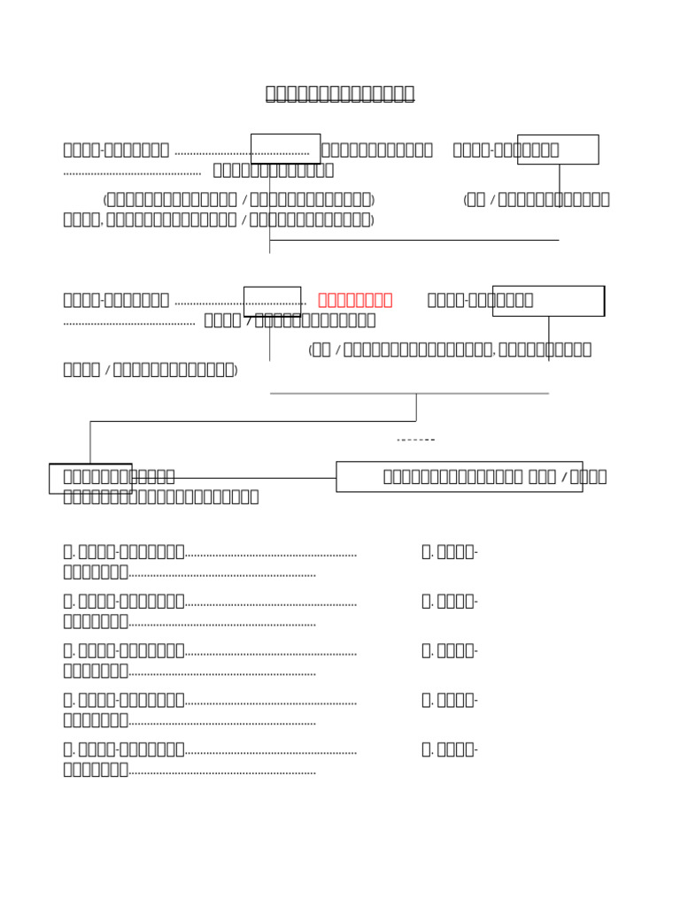Inheritance Template Form | PDF