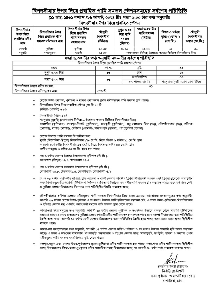 Fstat Pdf