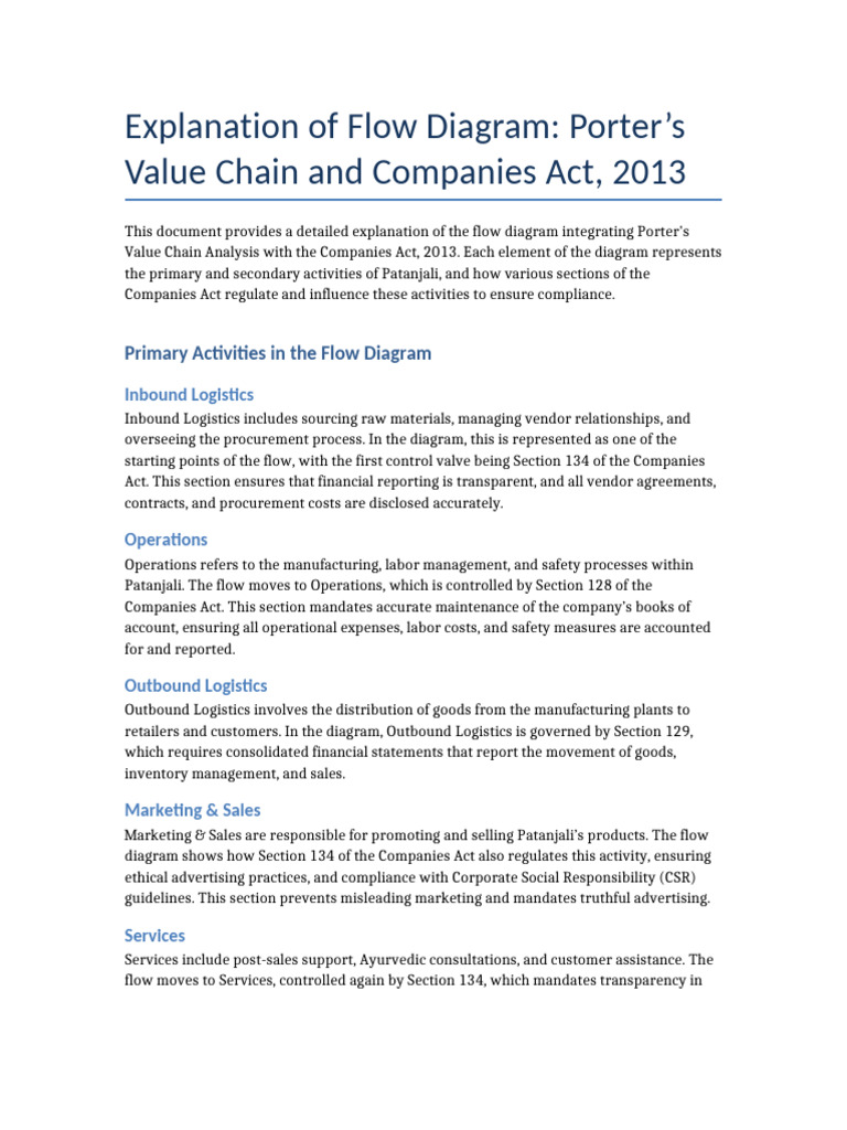 Explanation of Diagram Patanjali Value Chain | PDF | Logistics | Business