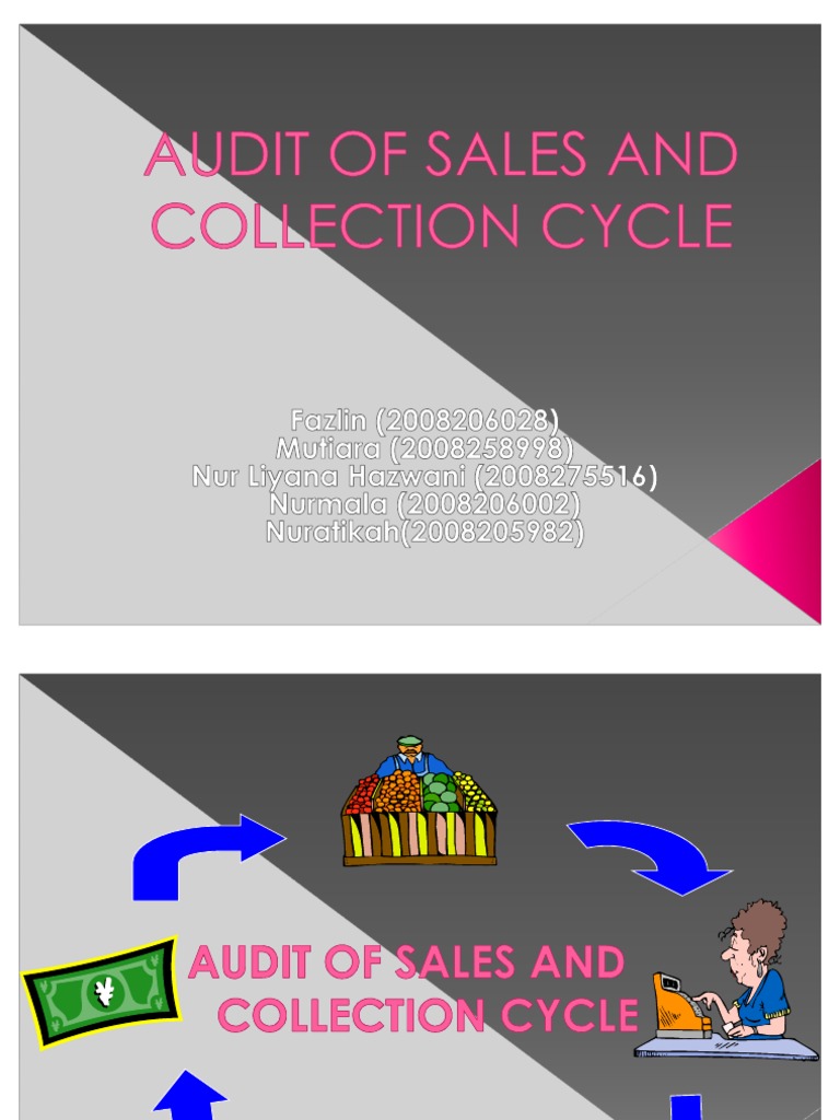 Audit of Sales and Collection Cycle | PDF | Receipt | Bad Debt
