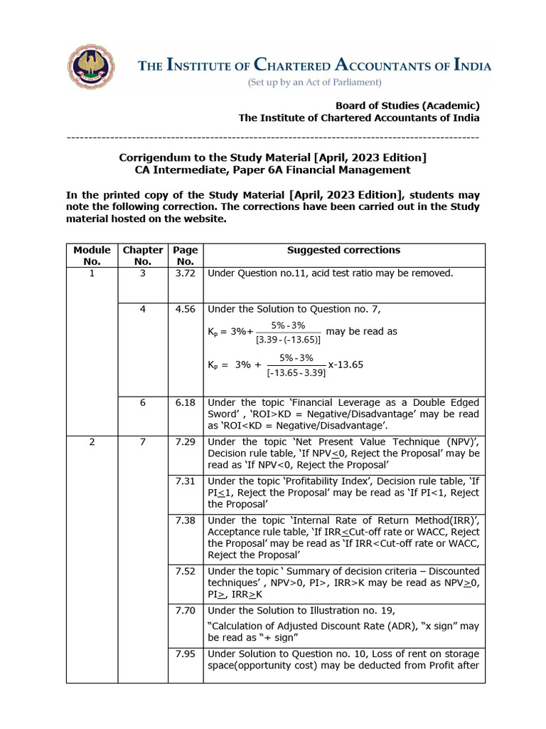 mistake in fm module | PDF