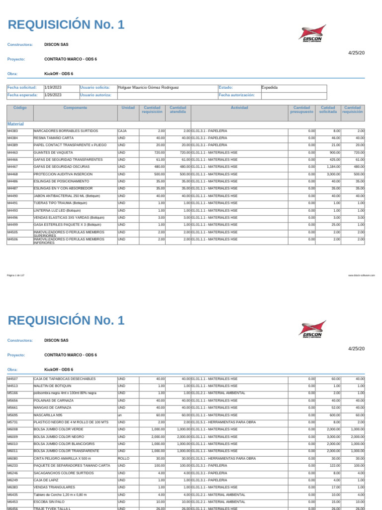 Estado de Requisiciones Ods-6 Kickoff Uno | PDF