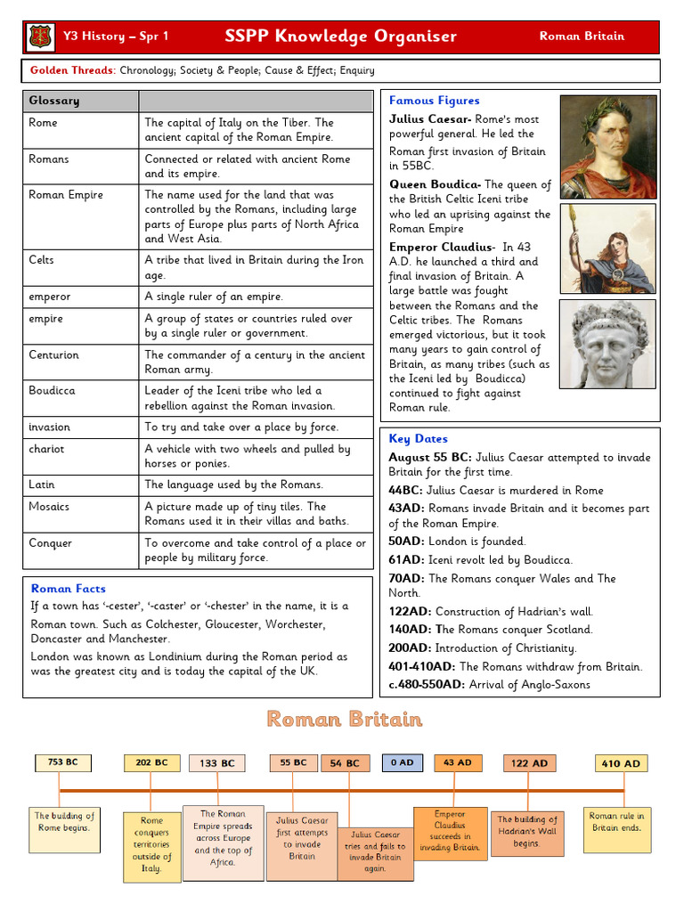 Y3 History Roman Britain Ko | PDF