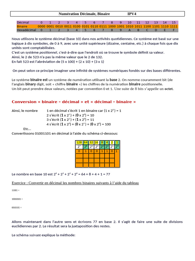 S1 Numération Décimale Binaire Hexa | PDF