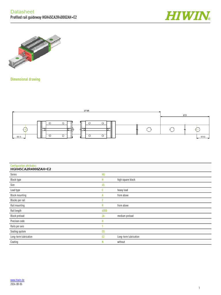 GW Datasheet Cf01axxxxx | PDF