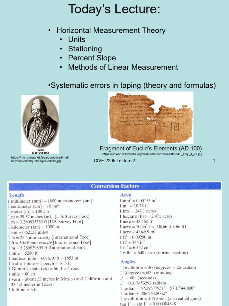 WIT - CIVE 2205 Lecture 2 2024 - INTRO TO GEOMATICS | PDF