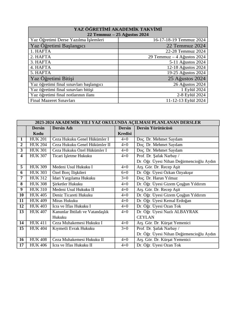 Yaz Ogretimi Akademik Takvim Ve Acilmasi Planlanan Dersler | PDF