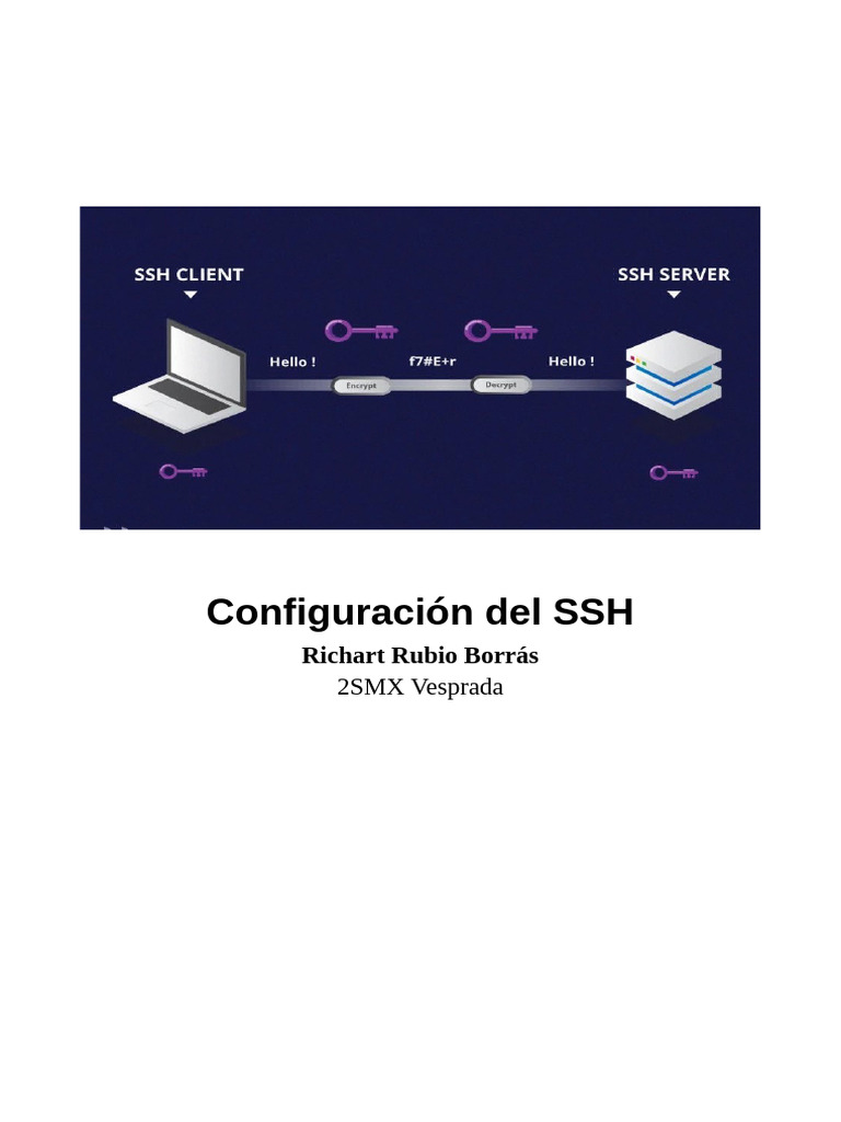 Memoria SSH | PDF