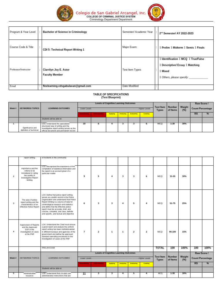 TOS_CDI5_Technical English 1 (Investigative Report Writing ...