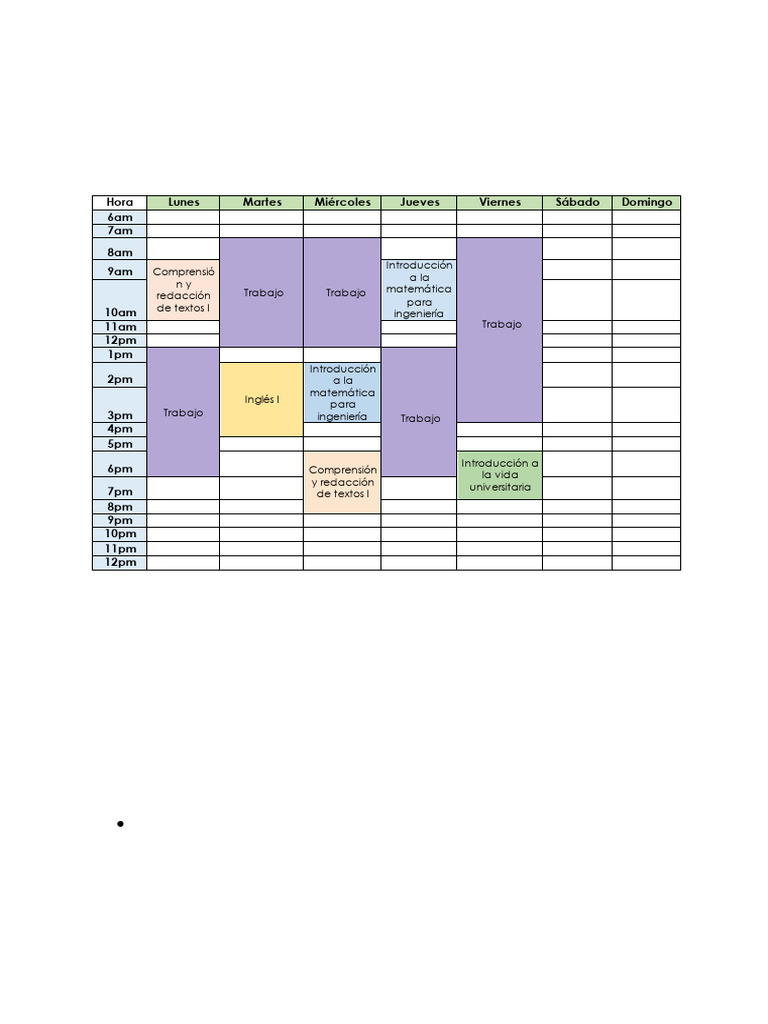 S05 s1 Tarea Tips de Organización y Planificación para Los Estudios | PDF