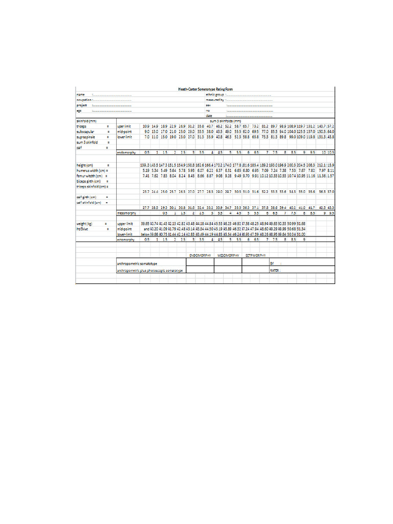 Lamp 3. Heath Carter Somatotype Rating Form | PDF
