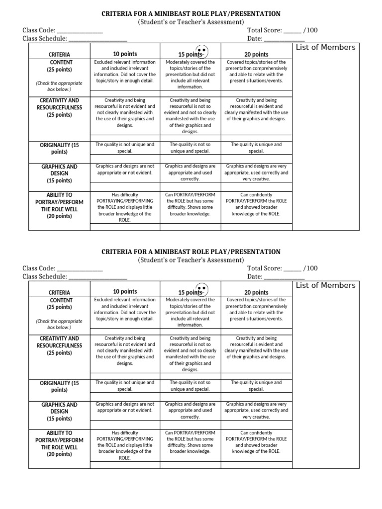 CRITERIA FOR rOLE PLAYING OR pRESENTATION | PDF