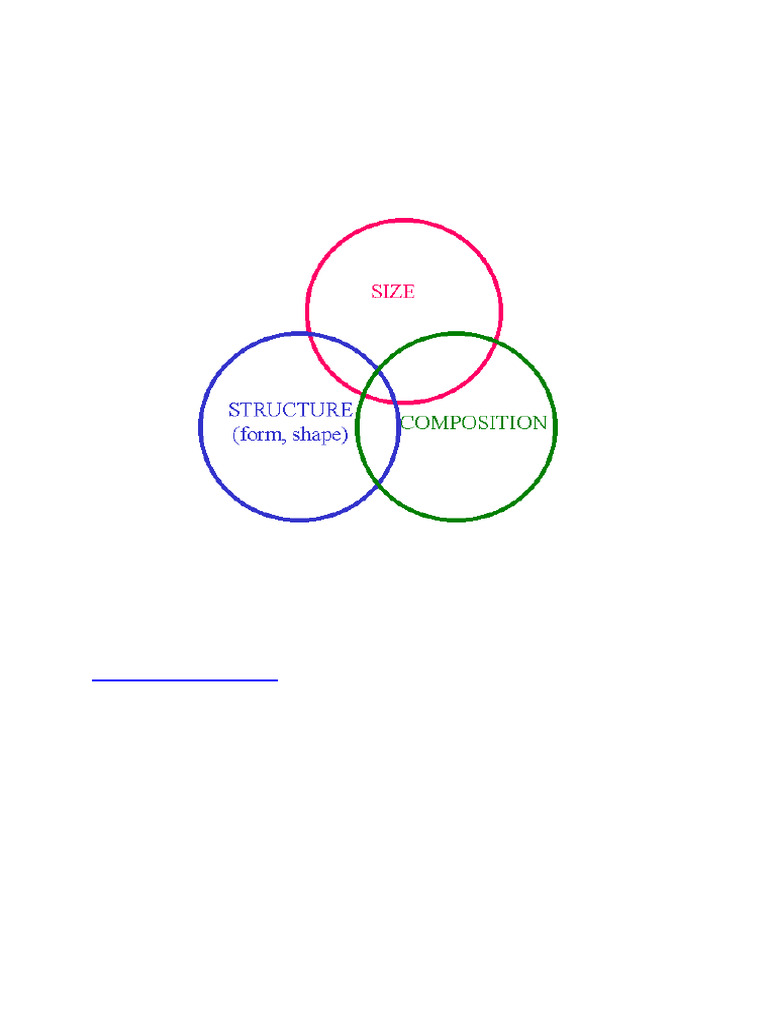 Definition of Anthropometry Measurements | PDF