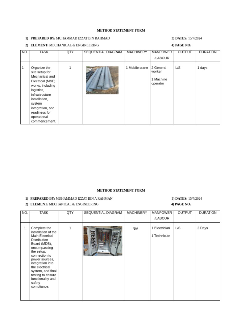M&e Method Statement | PDF