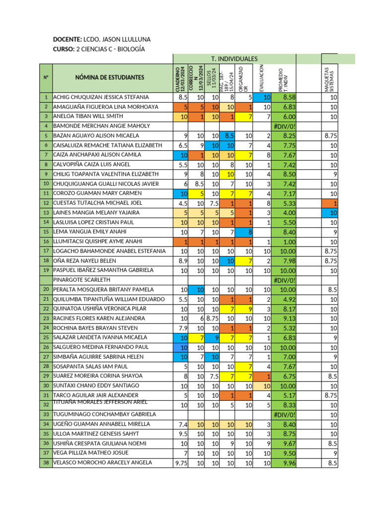 Biologia 2c Ciencias | PDF