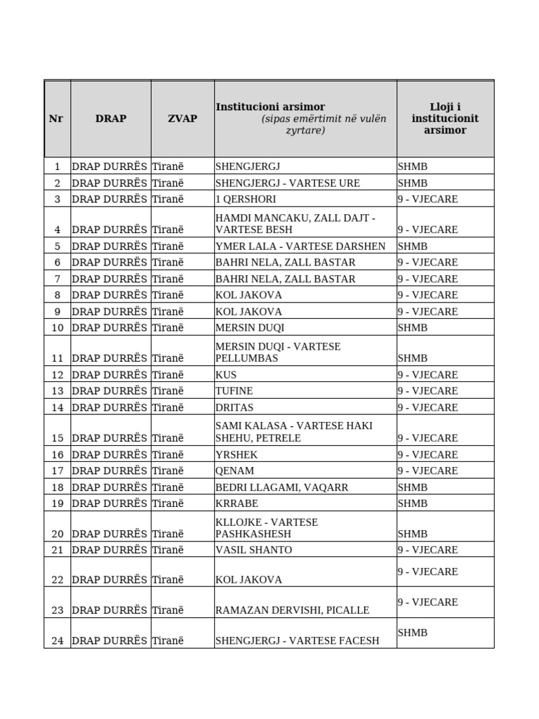 Vende Te Lira Pune Data 06.09.2024 - 1 | PDF