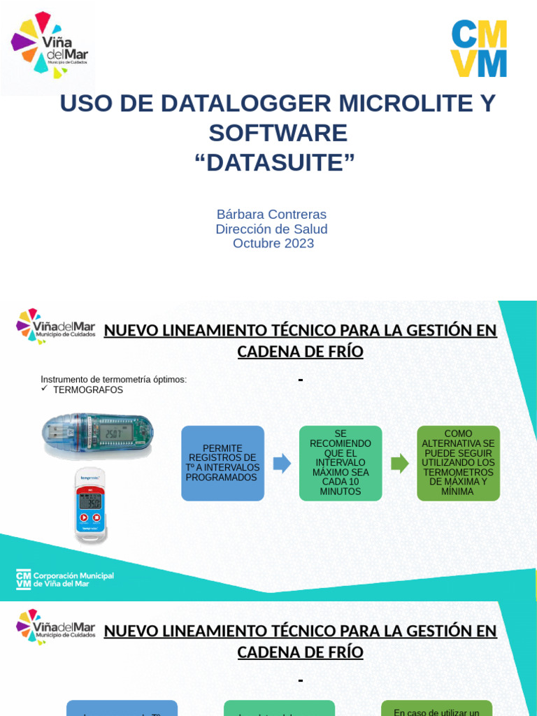 Capacitacion Microlite 1 | PDF