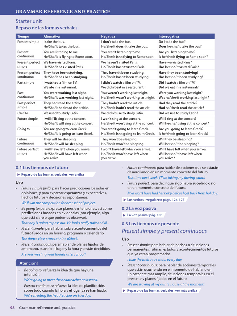 Prospects 2 Grammar Reference (1) | PDF
