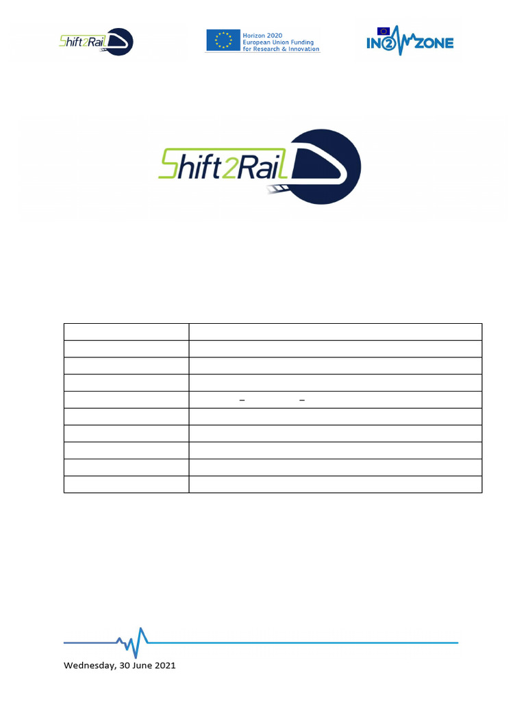 S2R IZ-WP02-D-S2R-001-01 - D2.1 Report On The Current SOA and Identification of Innovative ...