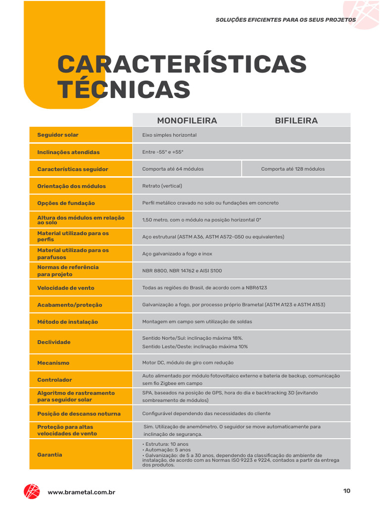 Datasheet-Tracker | PDF