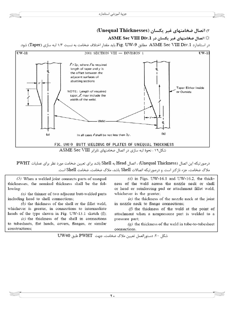 Unequal Thicknesses | PDF