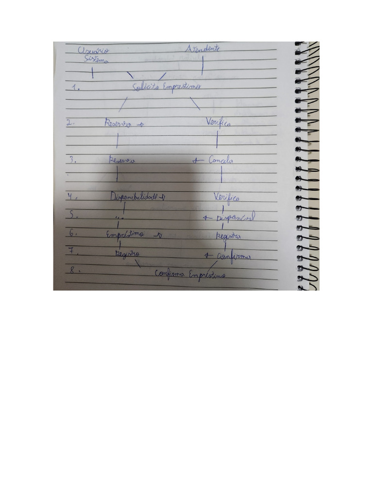 ME2 Engenharia | PDF