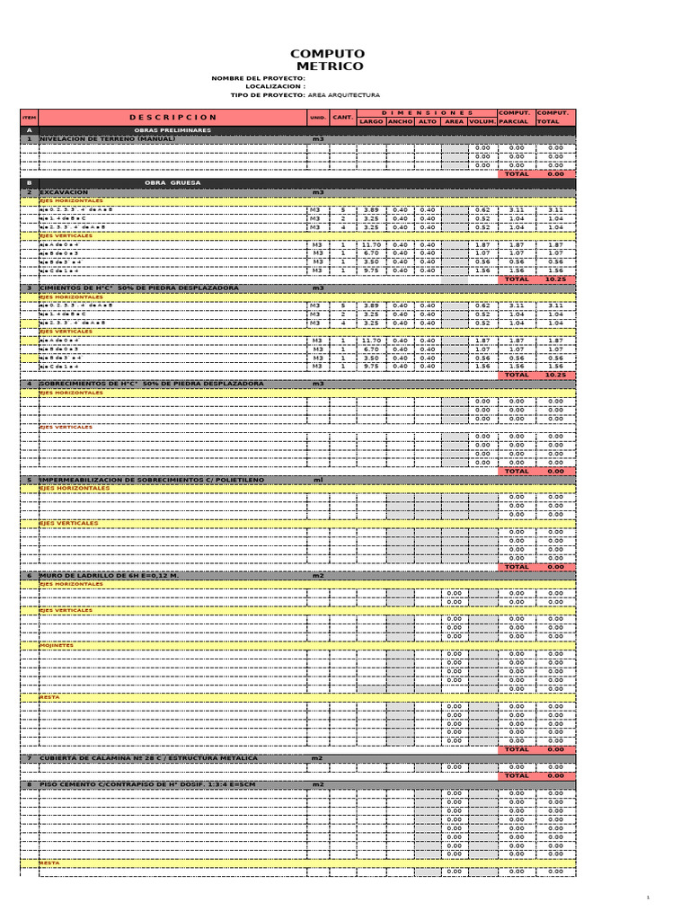 Computos Metricos | PDF