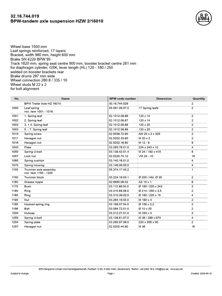 BPW Axles Spare Parts | PDF