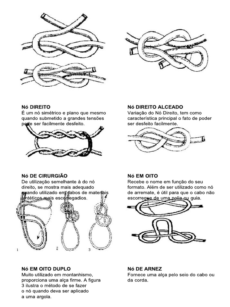 Nós e Amarras | PDF