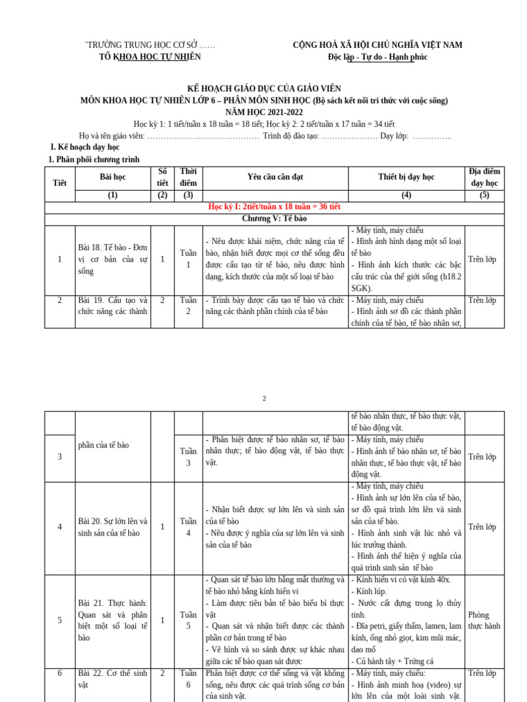 KH C A GV KHTN Sinh 6 | PDF
