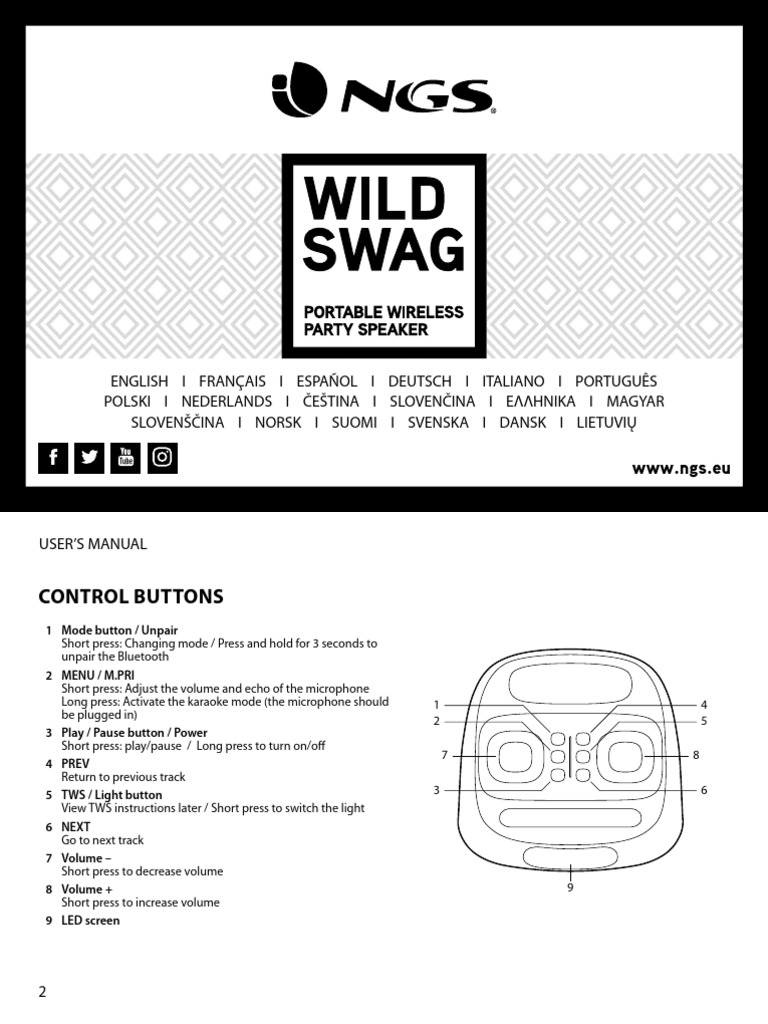 Wild Swag Manual | PDF