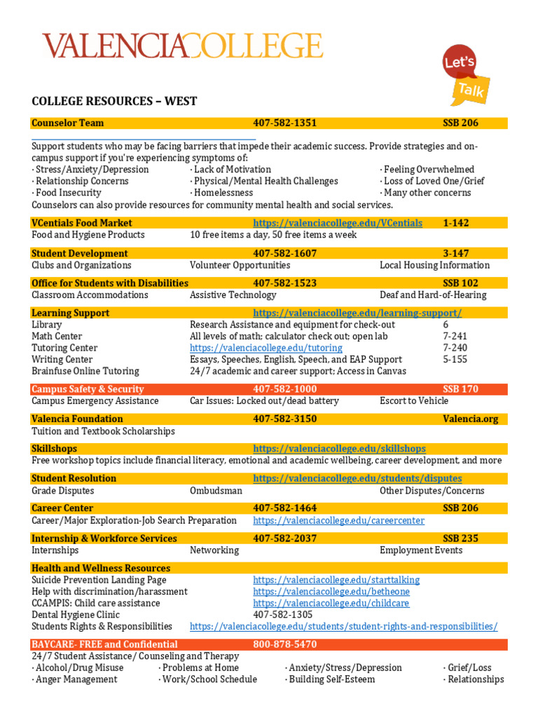 COLLEGE AND COMMUNITY RESOURCES 2023 Edition | PDF