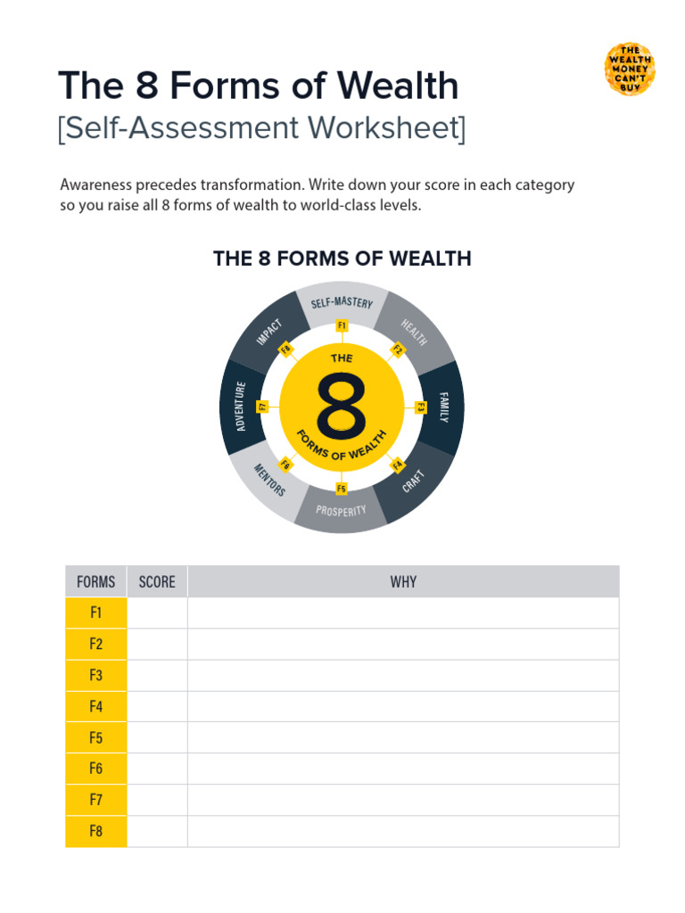 WMCB The 8 Forms of Wealth Worksheet | PDF