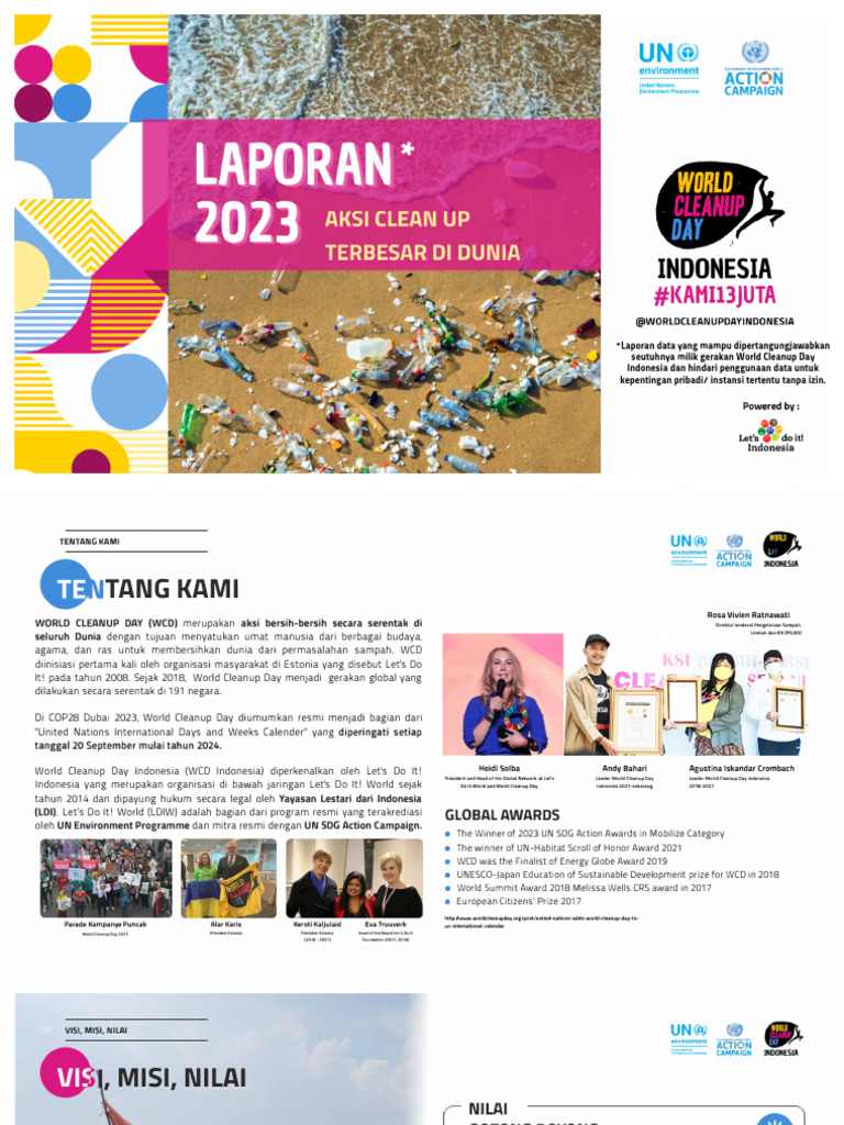 Laporan WCD 2023 | PDF
